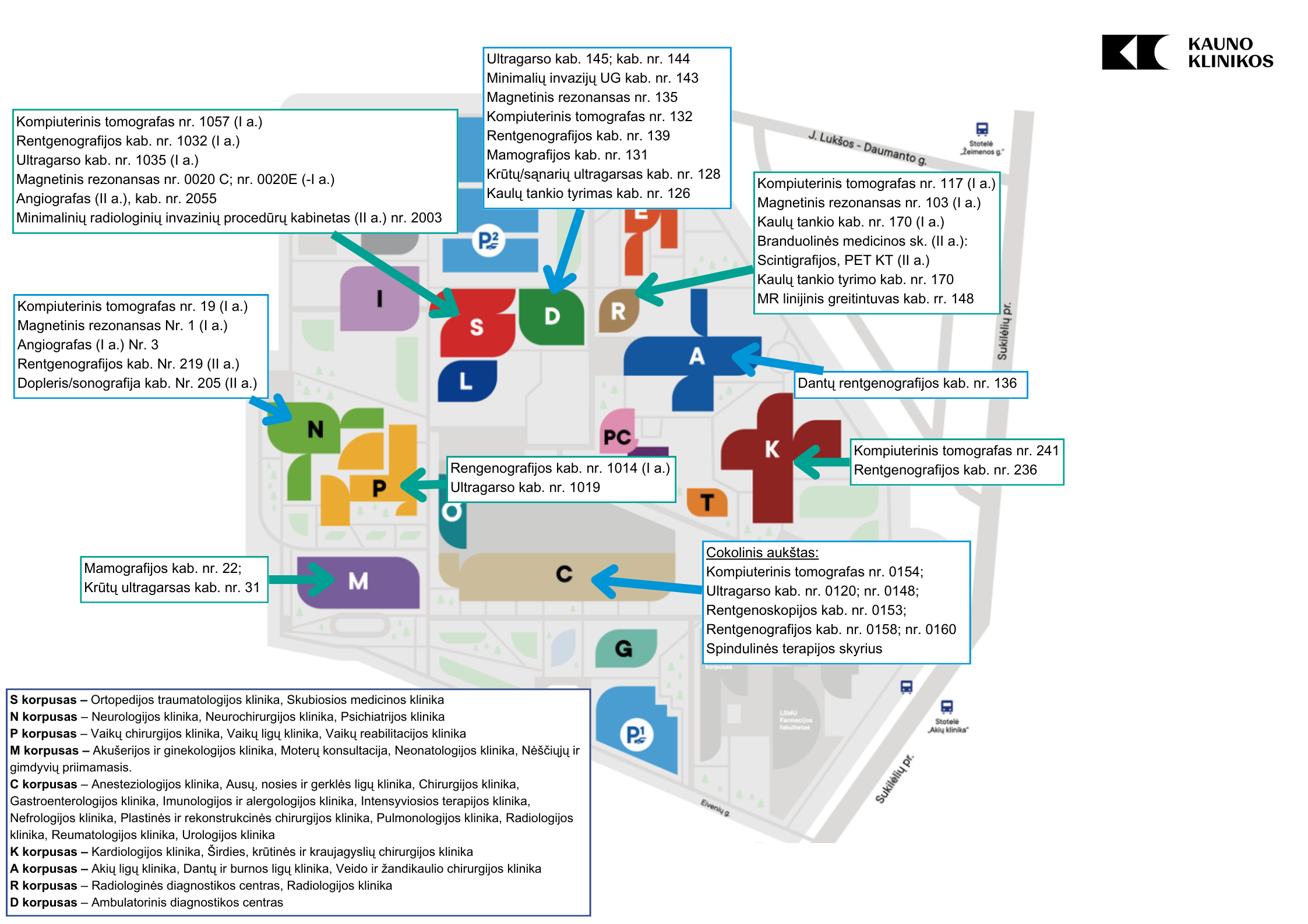 Kompiuterinės tomografijos (KT) ir magnetinio rezonanso tomografijos ...